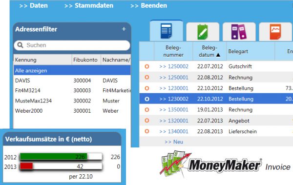 MoneyMaker Account – MoneySoft Softwarevertriebs GesmbH